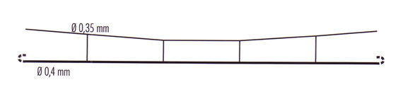 Sommerfeldt 441, Professional contact wire, length 145 mm (catenary) 5 ...